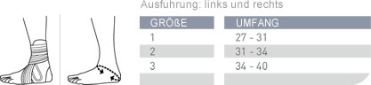 Push ortho Knöchelorthese Aequi - Knöchelbandagen - Produkte - Push Braces